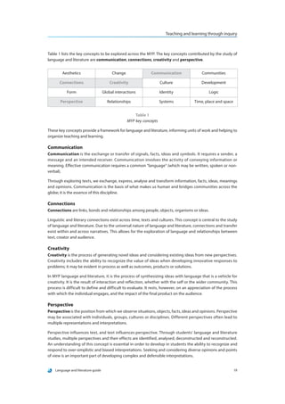 MYP Language and literature guide .pdf