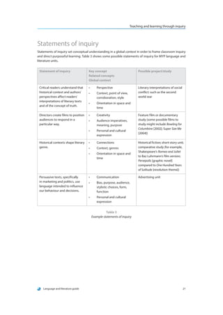 MYP Language and literature guide .pdf