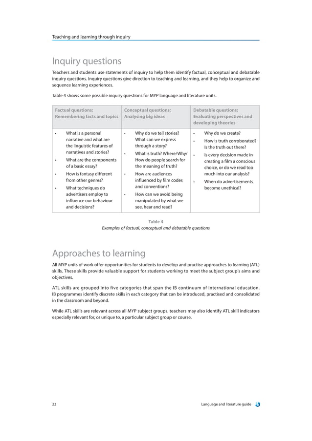 MYP Language and literature guide .pdf