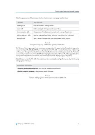 MYP Language and literature guide .pdf