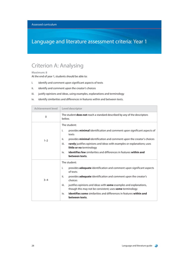 MYP Language and literature guide .pdf | Secondary Education | Education
