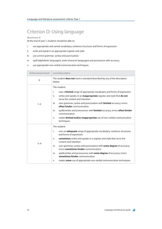 MYP Language and literature guide .pdf