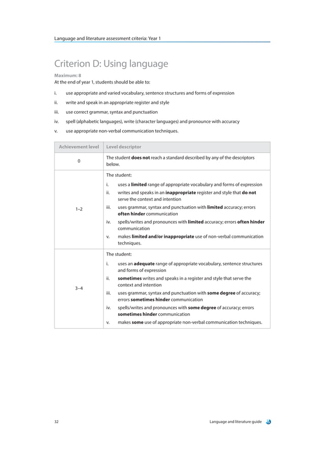 MYP Language and literature guide .pdf