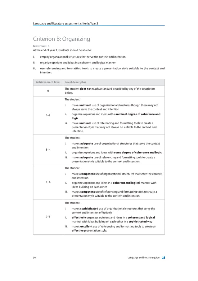 MYP Language and literature guide .pdf