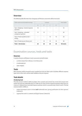 MYP Language and literature guide .pdf