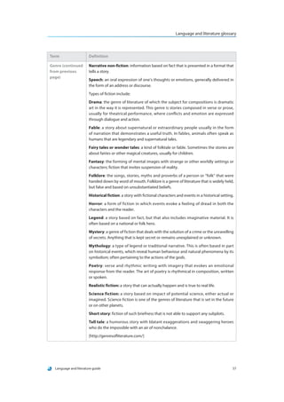MYP Language and literature guide .pdf