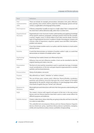 MYP Language and literature guide .pdf