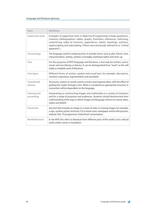 MYP Language and literature guide .pdf