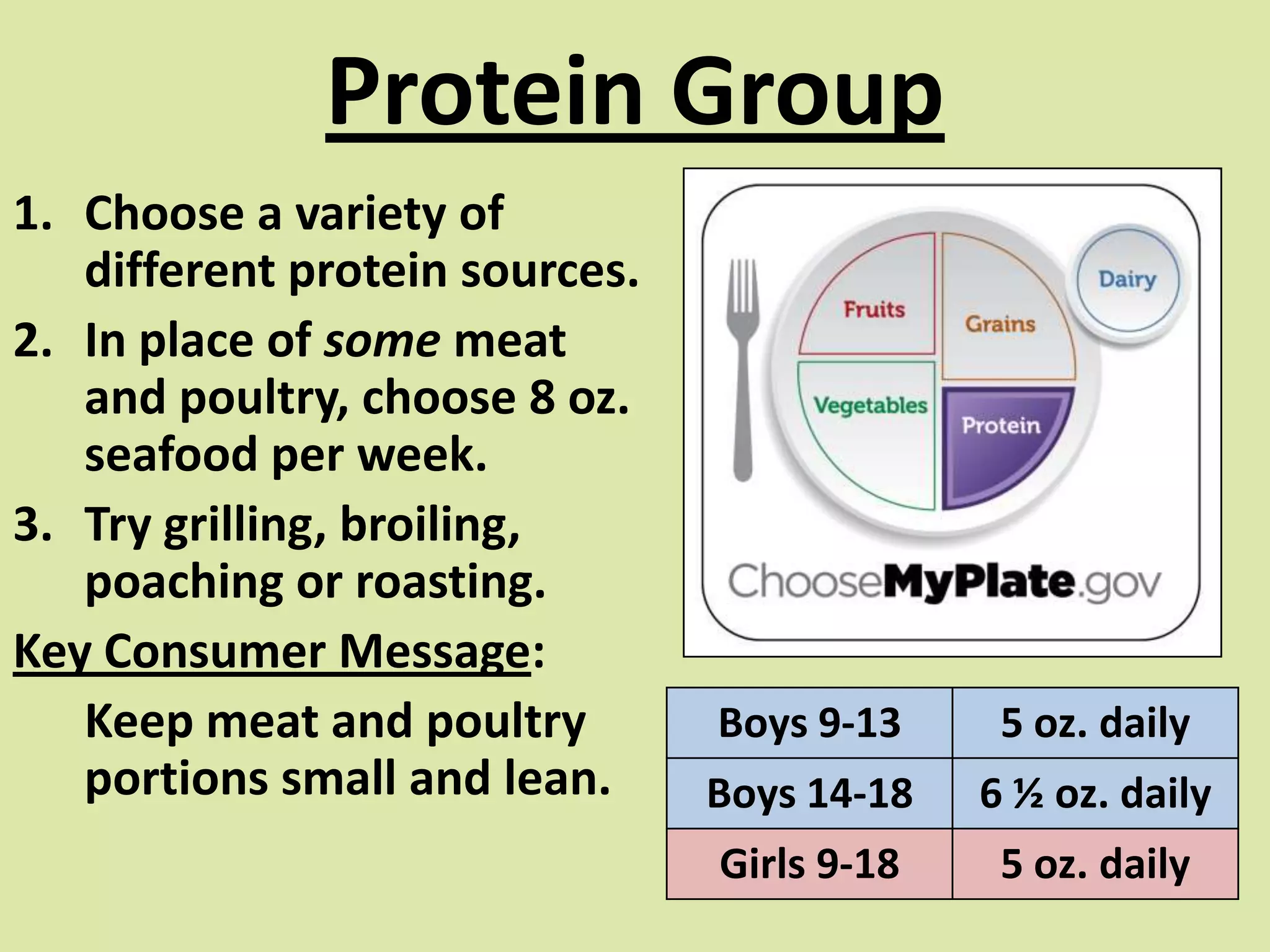 My plate 1 | PPT