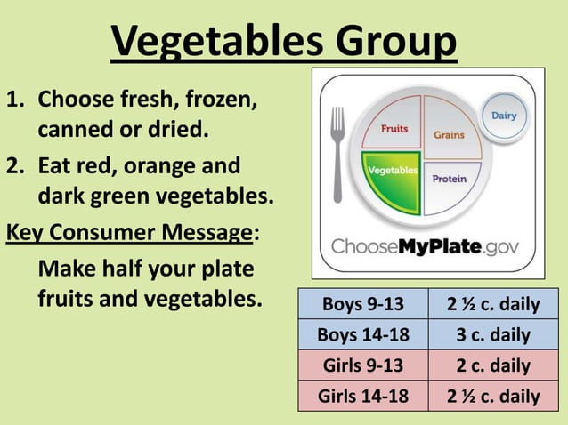 My plate 1 | PPT