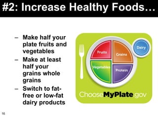 MyPlate An Overview ScienceDirect Topics, 40% OFF