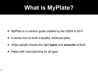 MyPlate lesson plan for Middle School Students | PPTX