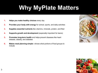 MyPlate lesson plan for Middle School Students | PPTX