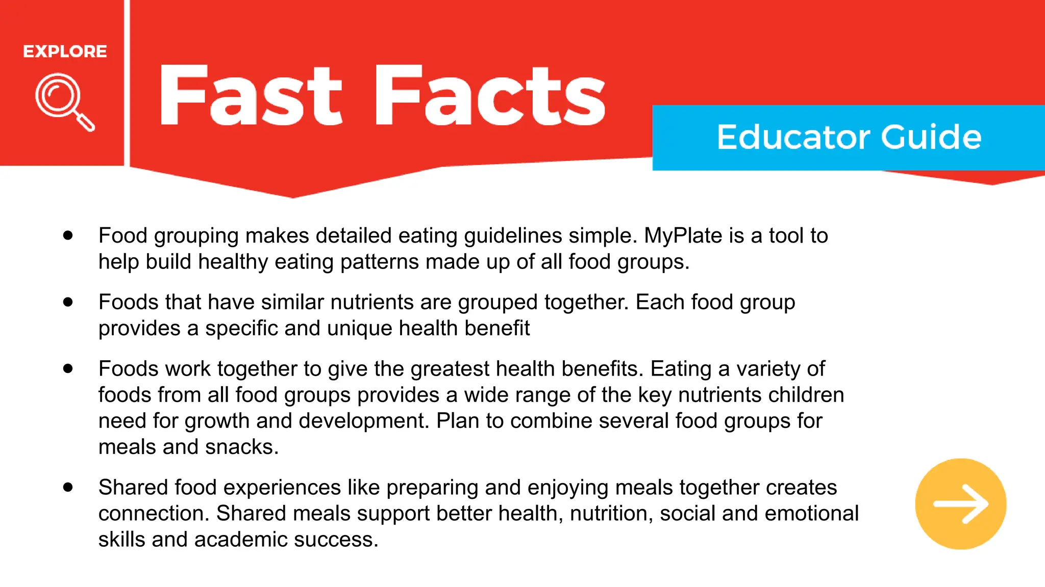 myplate-builder_educators for uploads.pptx