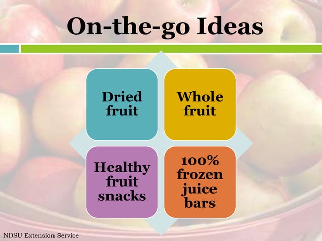 MyPlate - Focus on Fruits | PPT