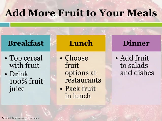MyPlate - Focus on Fruits | PPT