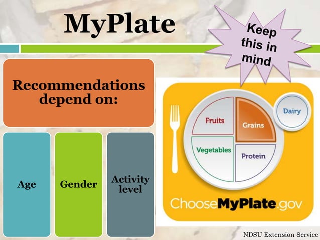 MyPlate- Make Half Your Grains Whole Grains | PPT
