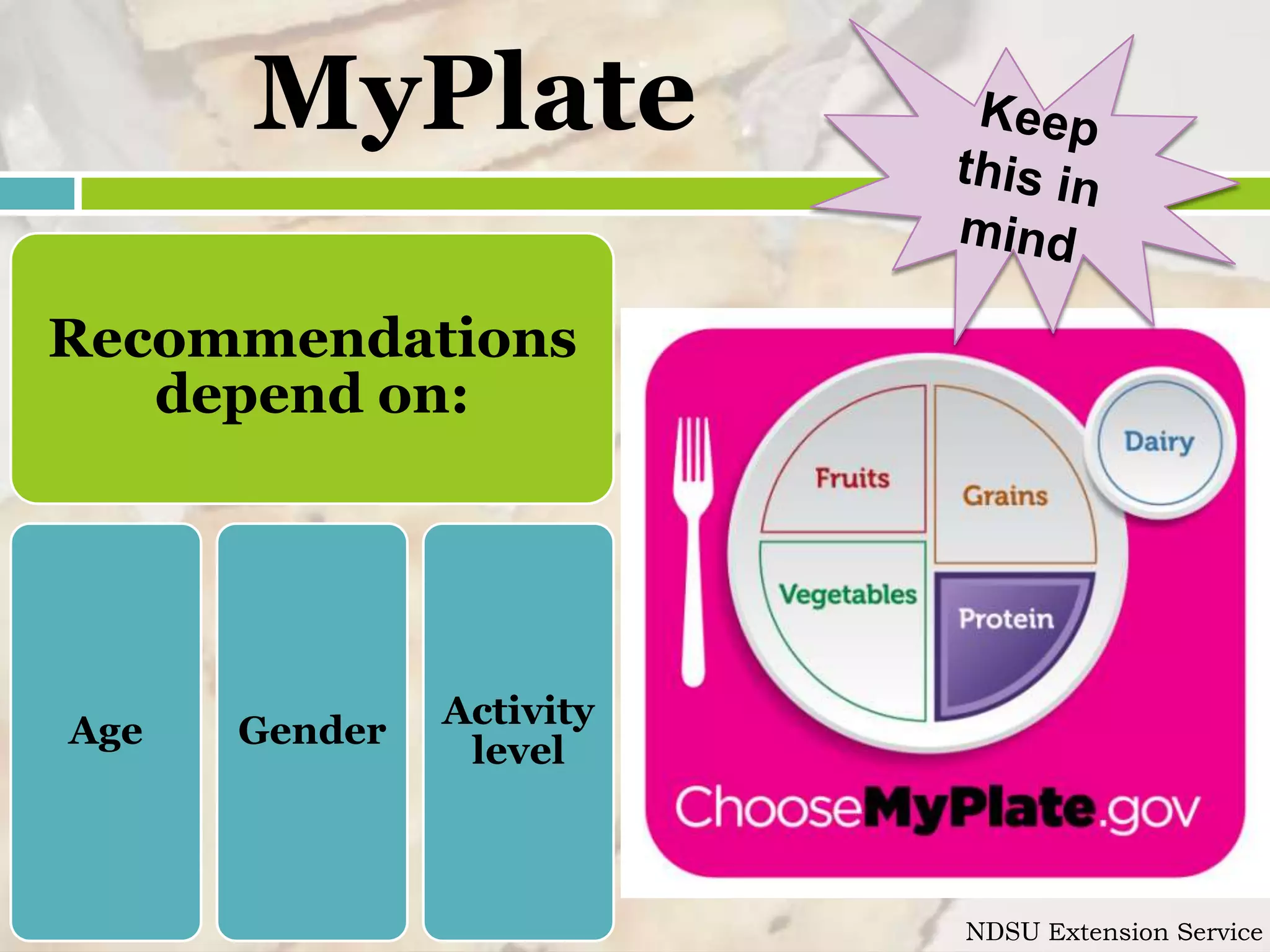 MyPlate- Go Lean with Protein | PPTX