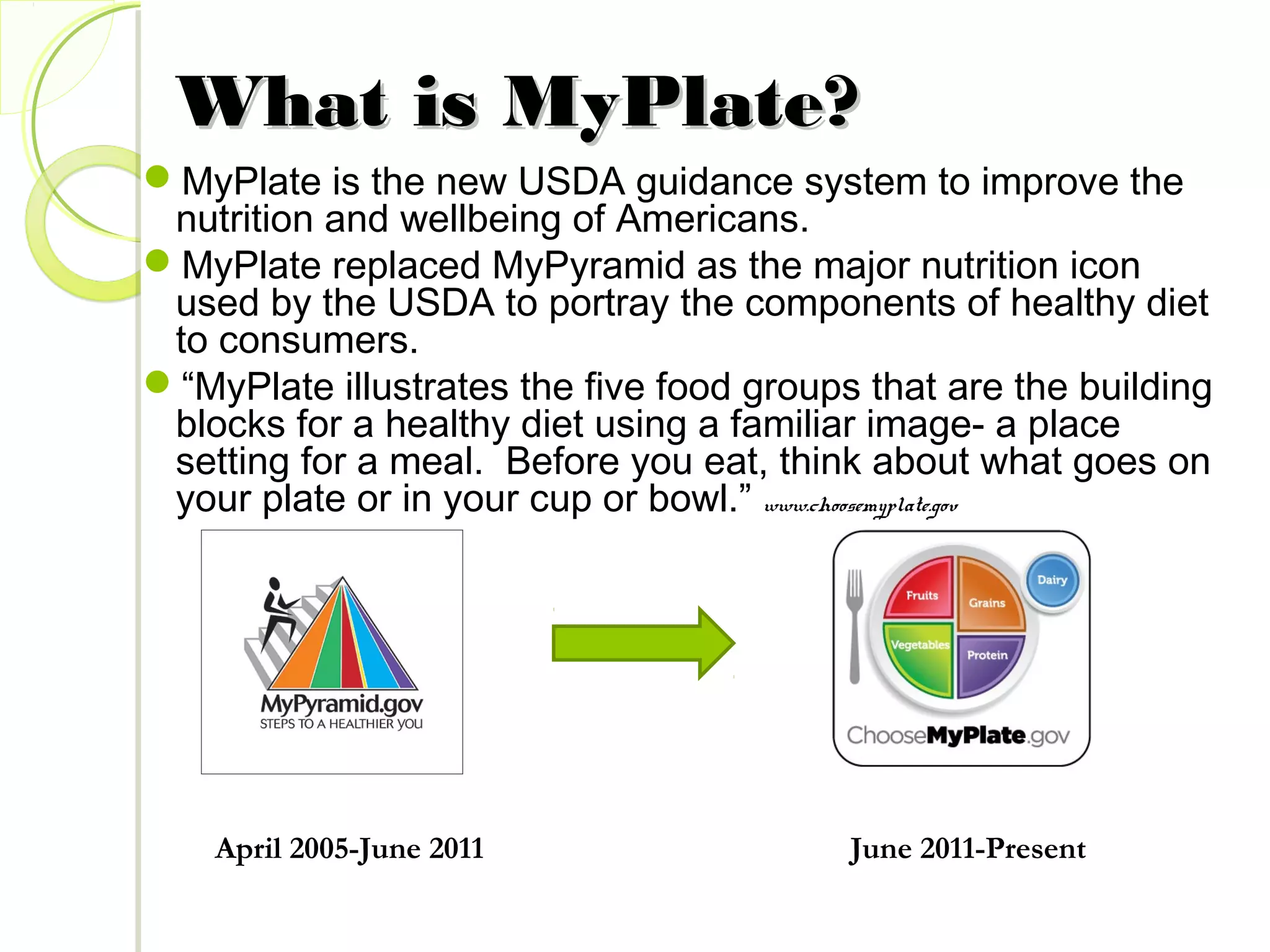 My plate notes | PPT