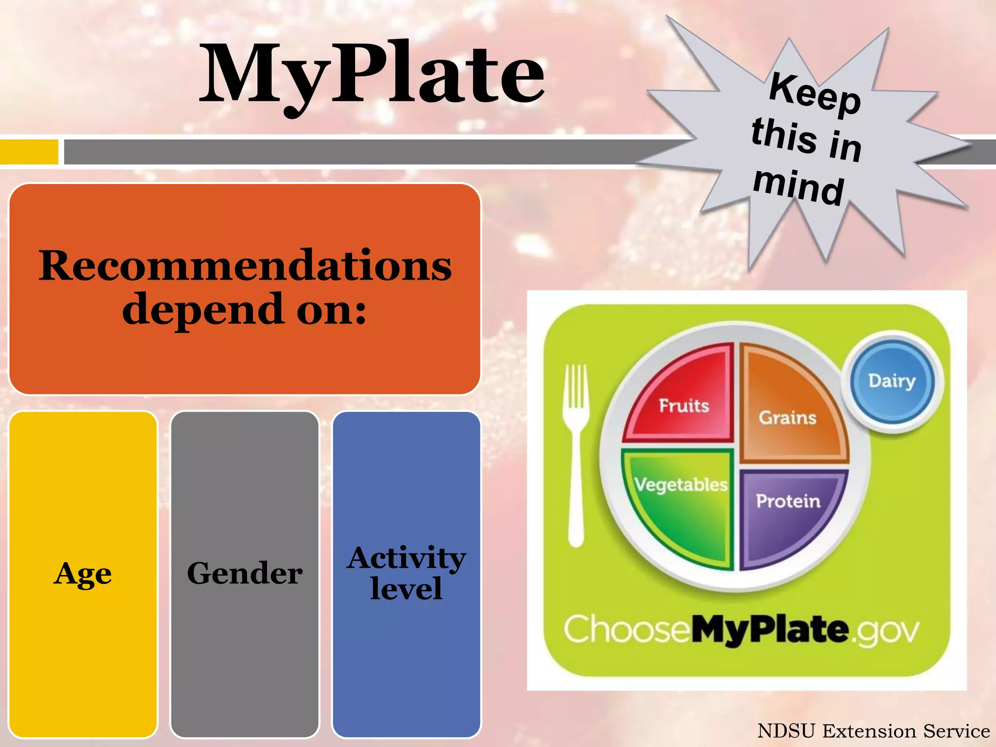 MyPlate Overview | PPTX