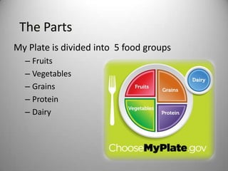 My plate presentation | PPTX