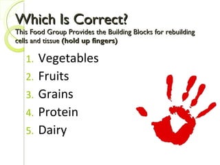 My plate presentation for students | PPT