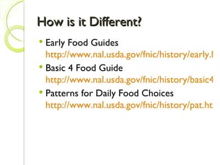 My plate presentation for students | PPT