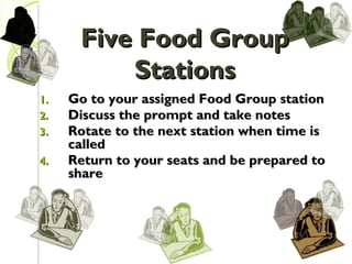 My plate presentation for students | PPT