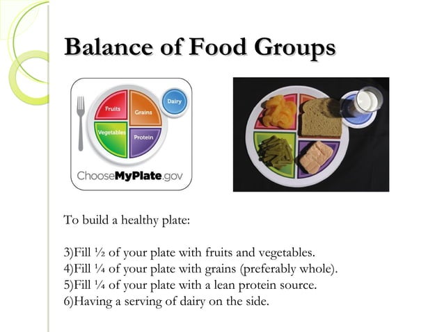 My plate presentation for students | PPT