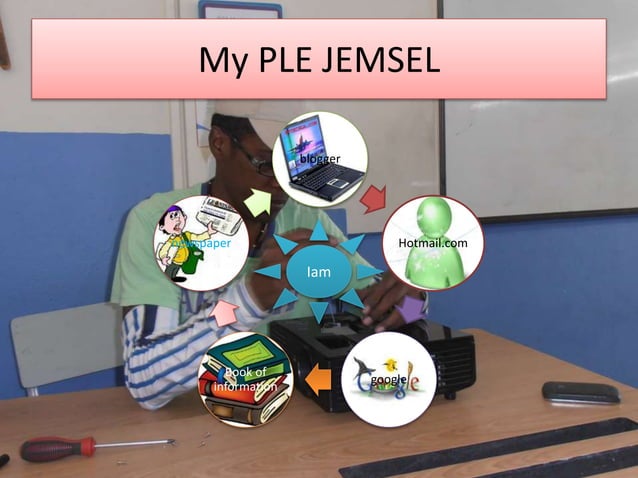 My ple jemsel diplomado | PPT