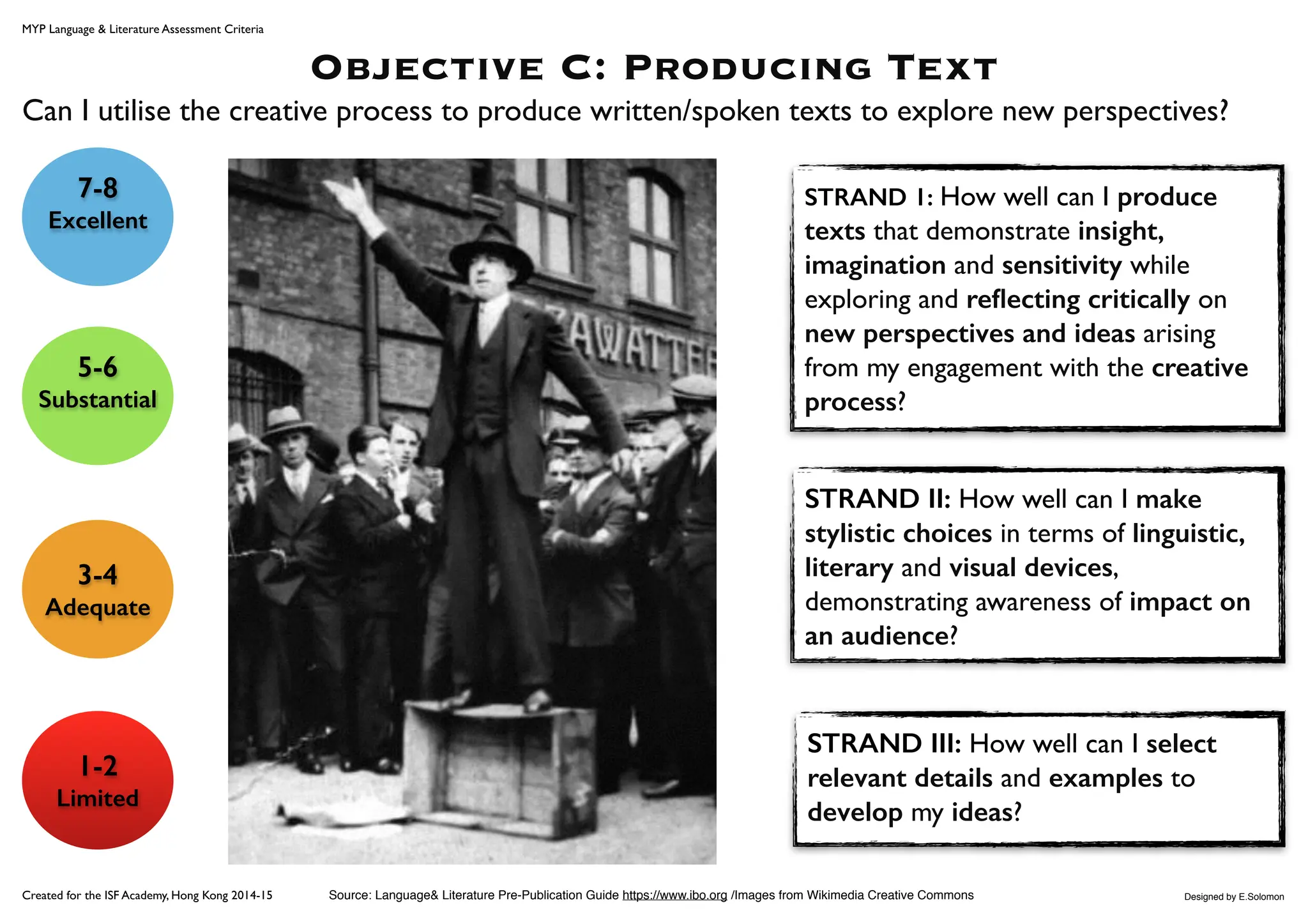 MYP L&L Assessment Criteria Posters eso.pdf