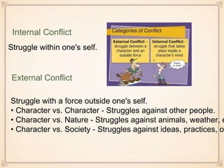 What is plot? | PPTX