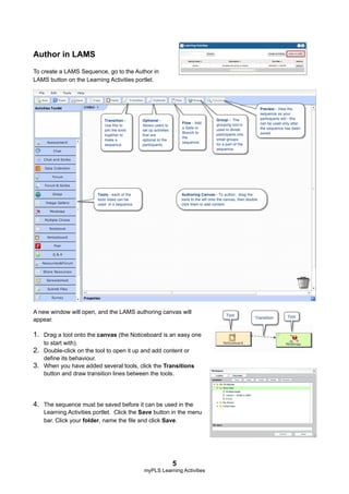 My pls learning_activities_lams0811 | PDF
