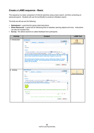 My pls learning_activities_lams0811 | PDF