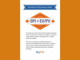 MyPM Project Management Formulas | PPT