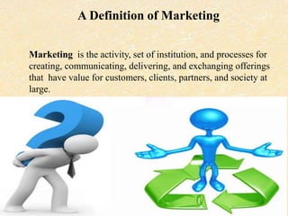 My point of view of marketing | PPT