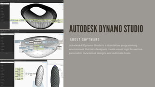 Metwally - BIM ShowroomV1.1 | PPT