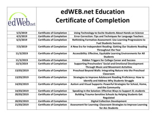 My portfolio | PDF | Professional School | Postgraduate Education