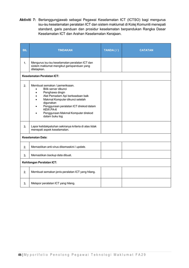 myportfolio-jppkk-pptm kolej komunitiiii | PDF