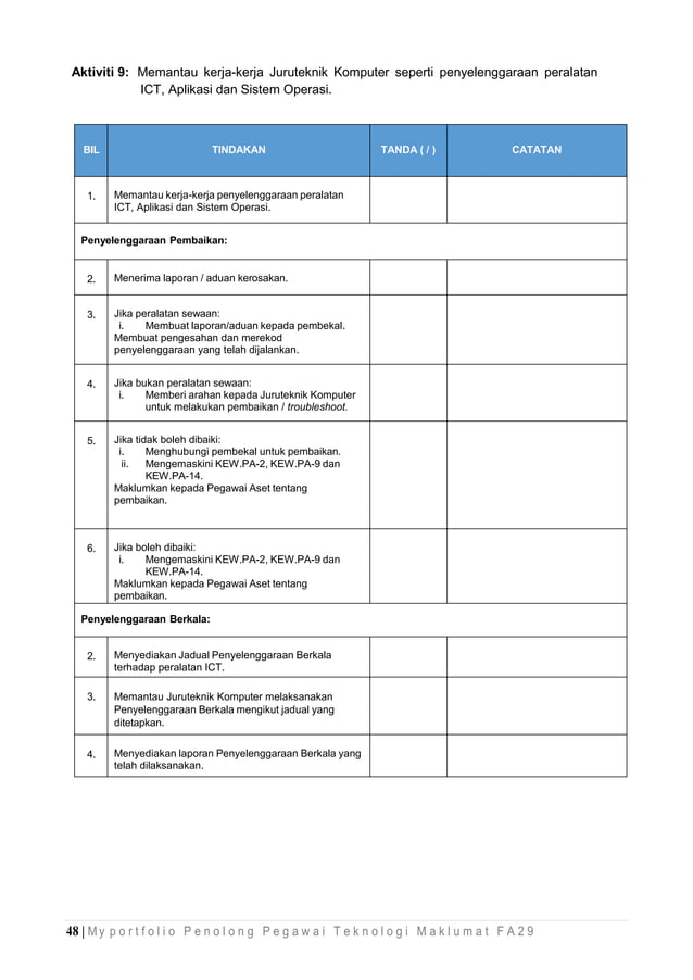 myportfolio-jppkk-pptm kolej komunitiiii | PDF