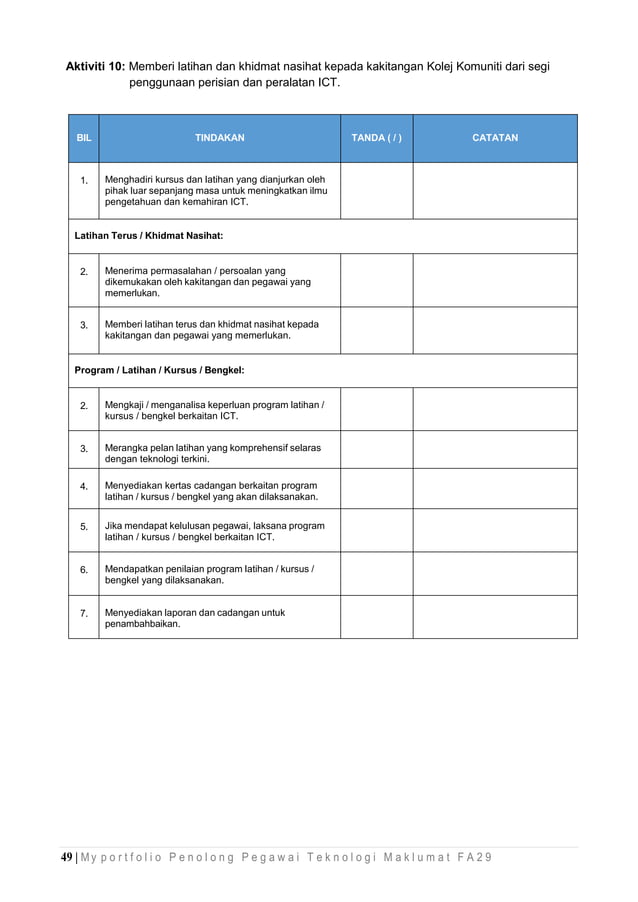 myportfolio-jppkk-pptm kolej komunitiiii | PDF