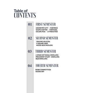 Architecture Portfolio Table Of Contents