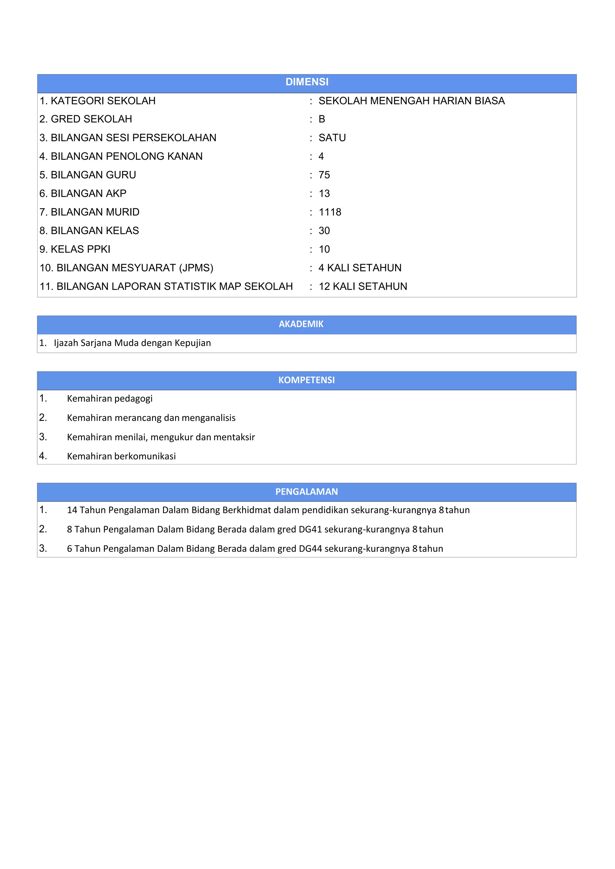 MYPORTFOLIO GURU AKADEMIK BIASA.docx