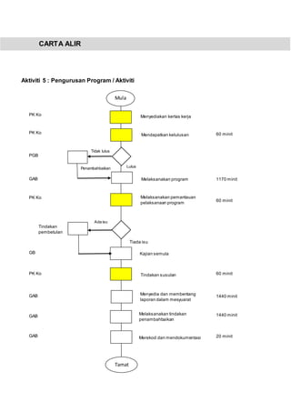 Myportfolio pk ko(1) | PDF