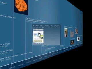 Timeline 3D Demo | KEY | 3-D Graphics | Computer Software and Applications