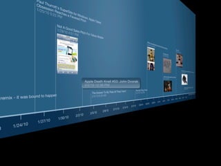 Timeline 3D Demo | KEY | 3-D Graphics | Computer Software and Applications