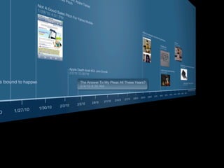 Timeline 3D Demo | KEY | 3-D Graphics | Computer Software and Applications