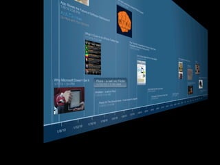 Timeline 3D Demo | KEY | 3-D Graphics | Computer Software and Applications