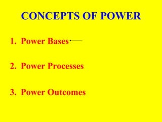 Types of Power and definitions | PPT