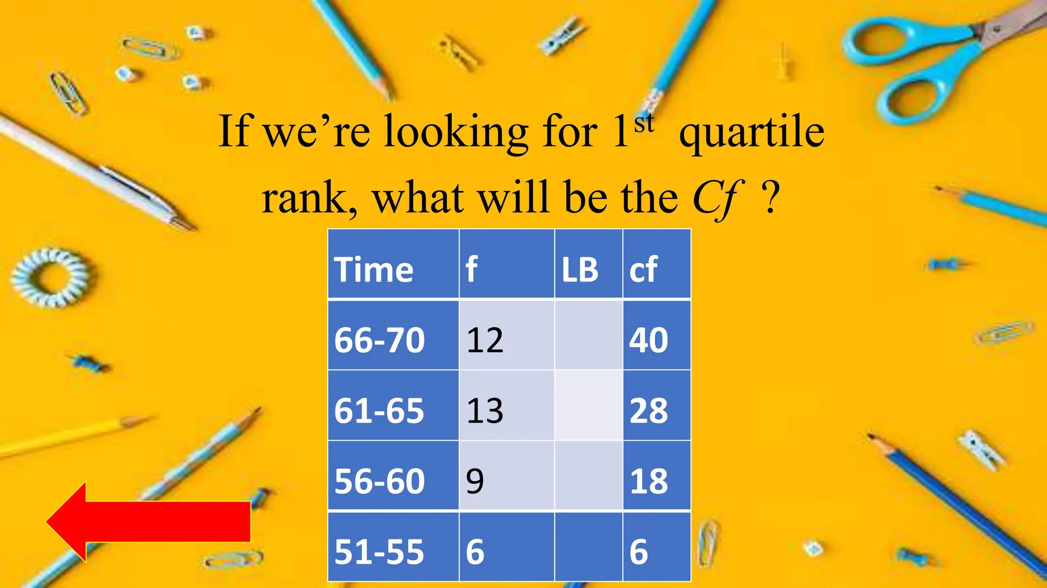 percentile of group and ungrouped data | PPTX